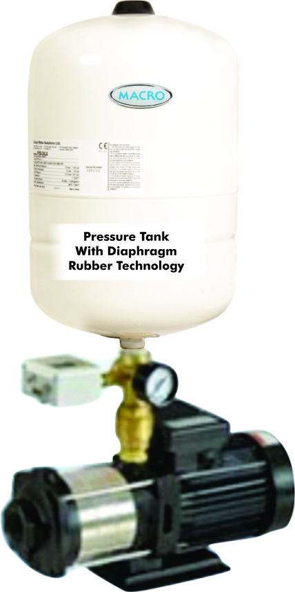 Pressure Pumps ::Servo Pumps Pvt. Ltd.