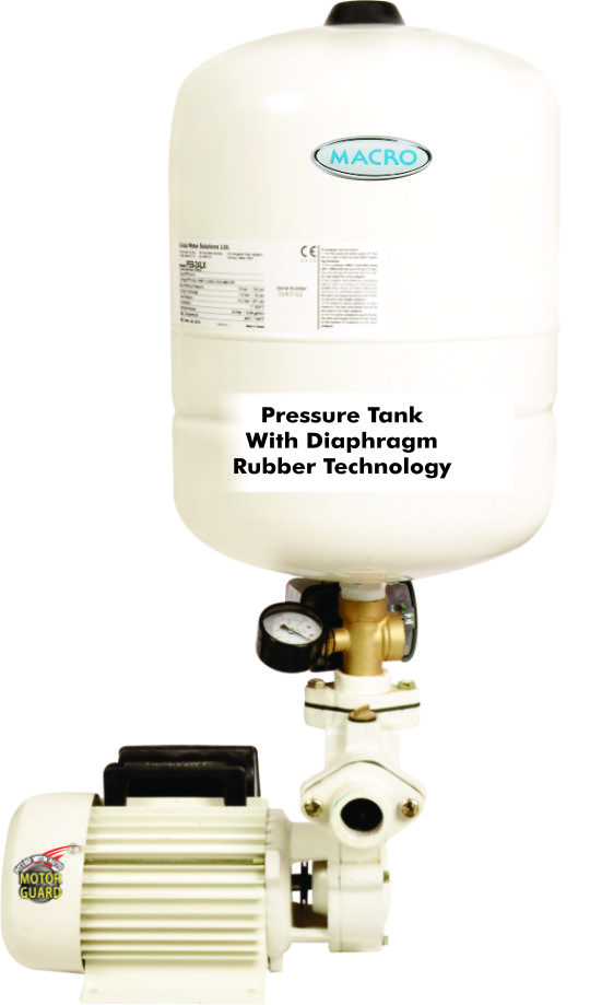 Pressure Pumps ::Servo Pumps Pvt. Ltd.